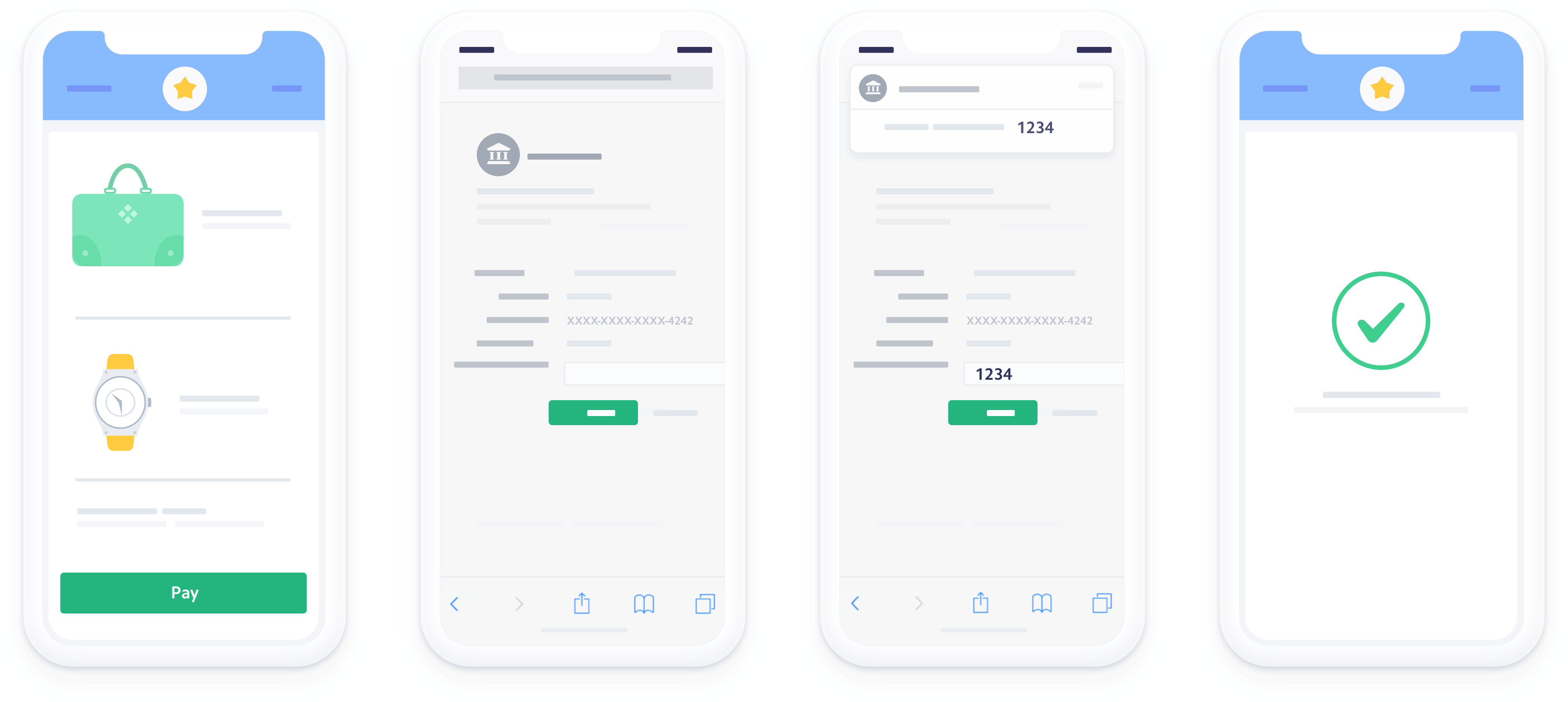 MitrahSoft Blog | Stripe Payment Intents API for 3D Secure 2 using ... MitrahSoft Blog | Stripe Payment Intents API for 3D Secure 2 using ...